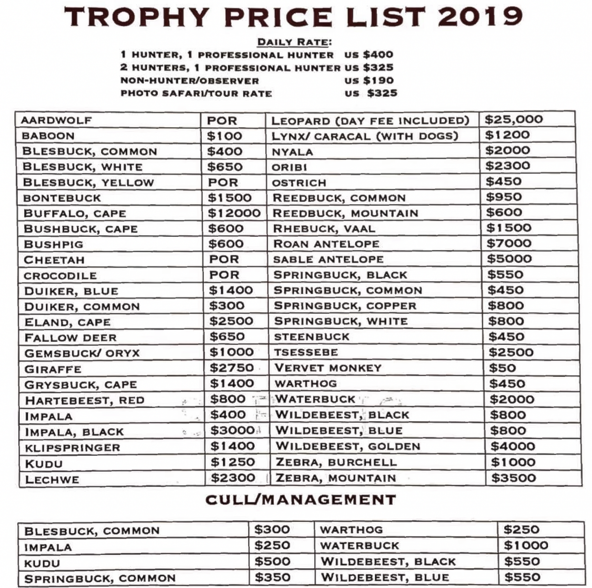 South Africa Hunting & Photos Safaris - Scott Haugen